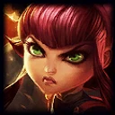 Annie Build - Runes Items Skill order best winrate - League of Legends ...